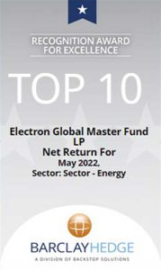 Insights | Electron Capital Partners